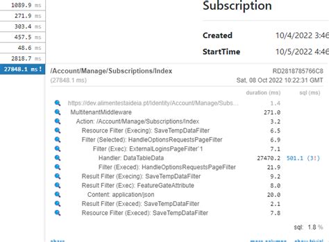 Site Too Slow · Issue 693 · Banco Alimentaralimentestaideiapt · Github