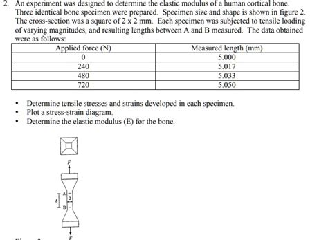 2 An Experiment Was Designed To Determine The Elastic Modulus Of A Human Cortical Bone Three