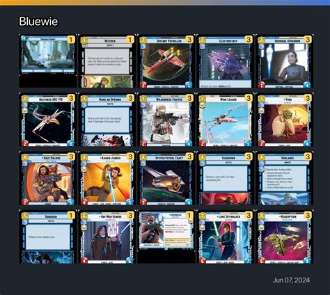 Bluewie Starwarsunlimitedgg