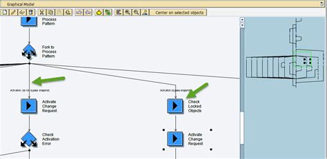 Mdg How To Prevent Material Locked Error At Ac Sap Community