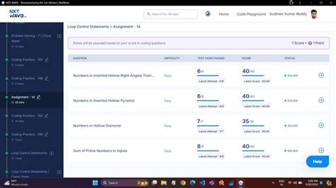 Sudheer Kumar Reddy Thippireddy On Linkedin Ccbp Nxtwave Intensive3 30daysofcodechallenge