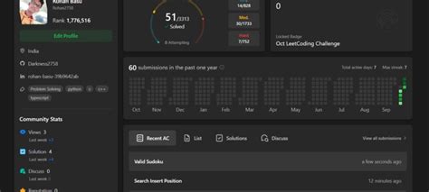 Rohan Basu On Linkedin Leetcode Milestoneachieved Codinglife