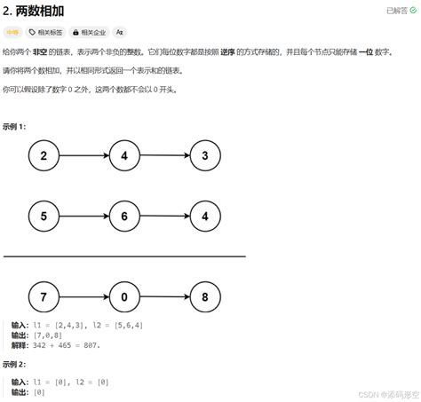 Leetcode 2 两数相加（day 01） Leetcode Hot 100刷题总结 Csdn博客