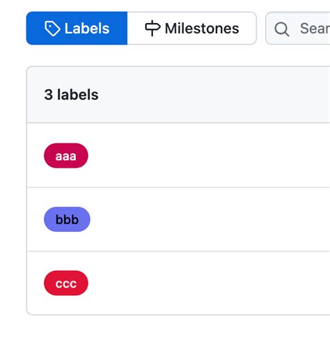 Github Graphql Api でissuesのラベルを作成する Developersio