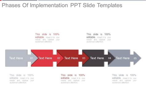 Phases Of Implementation Ppt Slide Templates Presentation Graphics Presentation Powerpoint