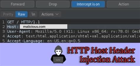Host Header Injection Attacks R Infosecwriteups