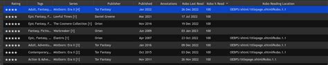 Sync Kobo Reading Status To Goodreads Using Calibre Rkobo