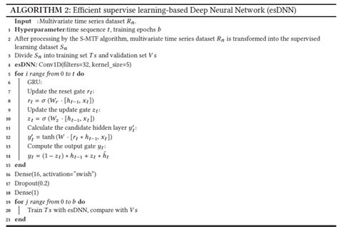 Esdnn Deep Neural Network Based Multivariate Workload Prediction In Cloud Computing