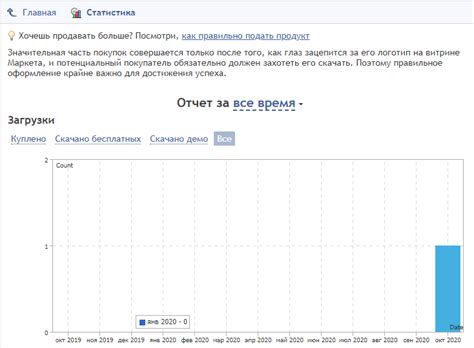 What Again Trading Algorithms General Mql5 Programming Forum