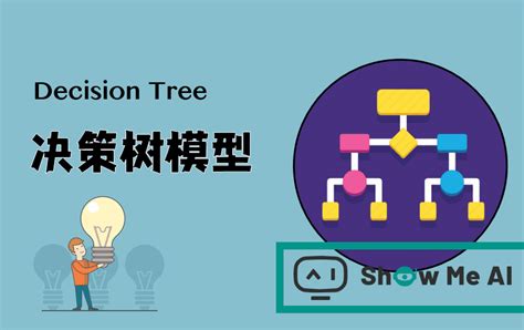 图解机器学习算法 6 决策树模型详解（机器学习通关指南·完结） 决策树 showmeai 脑启社区