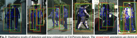 An End To End Framework For Unsupervised Pose Estimation Of Occluded Pedestrians Paper And Code