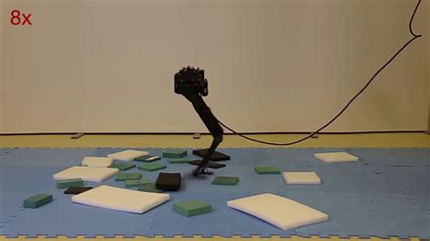 Bipedal Walking Control Using Variable Horizon Mpc Youtube