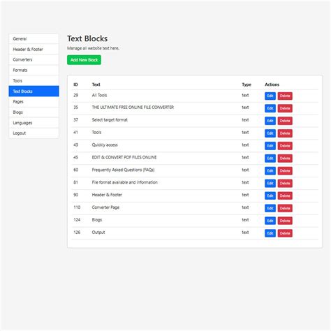 Online Converter Python By Jahasoft Codester