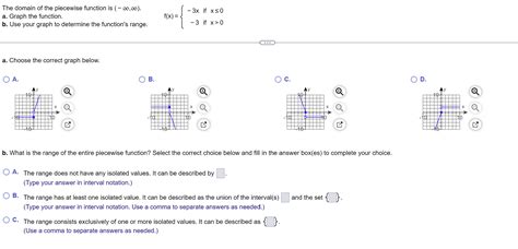 Solved The Domain Of The Piecewise Function Is −∞∞ A