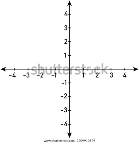 Cartesian Coordinate System Plane Vector Illustration Stock Vector Royalty Free 2209910549