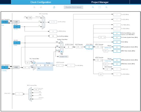 Stm32cubemx配置stm32f103外部时钟源stm32cubemx Stm32f103 32768 Csdn博客