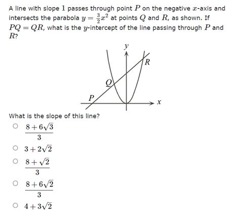 Solved A Line With Slope Passes Through Point P On The Chegg