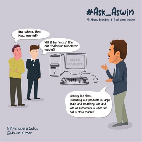 Aswin Kumar On Linkedin Askaswin Packaging Branding Entrepreneur