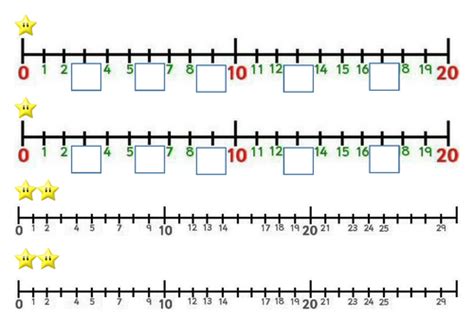 Number Lines And Various Other Bits Teaching Resources