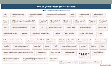 Outcomes Vs Outputs PDF