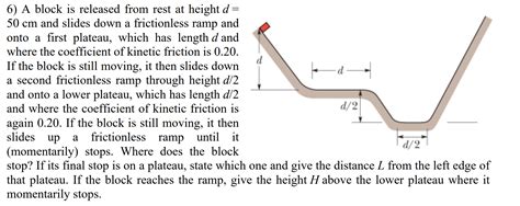 solved 6 a block is released from rest at height d 50 cm