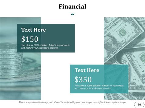 Customer Centric Organization Characteristics Ppt Powerpoint Presentation Complete Deck With Slides