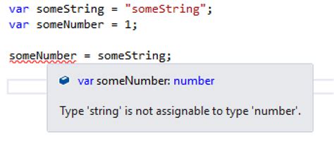 Use Typescript To Write Better Javascript