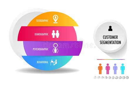 Colorful 4 Customer Marketing Plan Infographic Template Stock Vector Illustration Of Template