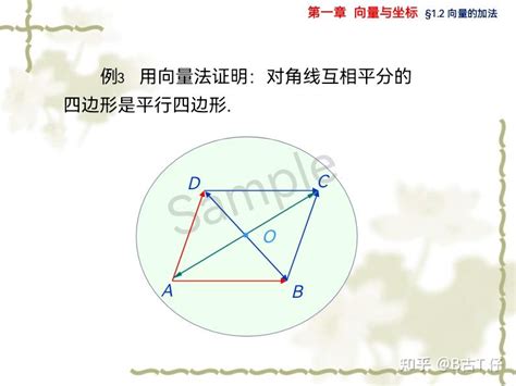 向量的概念、加减、数乘 知乎