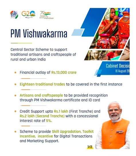 Pm Vishwakarma Scheme Eligibilty Documents Vishwakarma Scheme Official