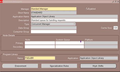 Concurrent Manager In Oracle Apps R12 With Useful Queries