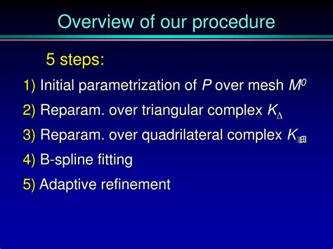 Ppt Automated B Spline Surface Reconstruction Powerpoint Presentation Id 1186842