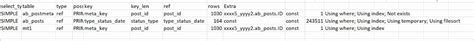 mysql how to speed up sql calc found rows query in wordpress stack overflow