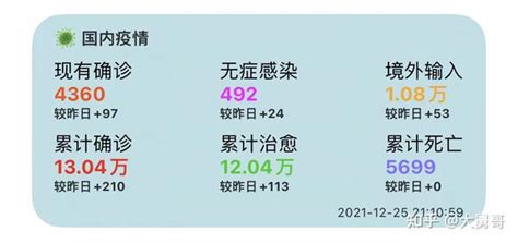 Scriptable 桌面小组件神器！ 知乎