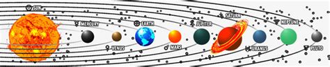 九大行星PNG图片素材下载 行星PNG 熊猫办公