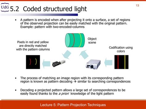 Lecture 5 Pattern Projection Techniques Pdf