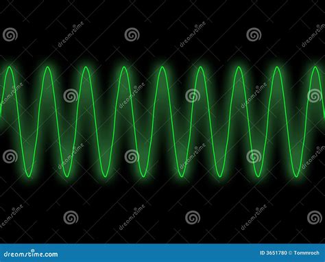 Sine Wave And Sawtooth Signal On The Oscilloscope The Voltage Waveform