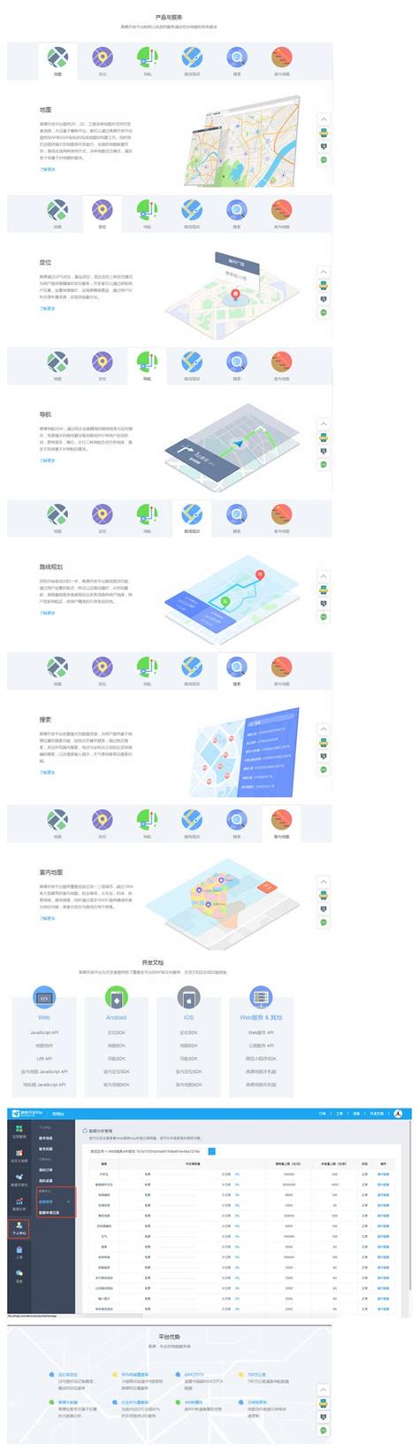 百度地图API VS 高德地图API 知乎