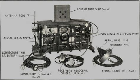 Receptionset No 4 Aust