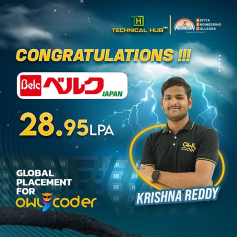 Technicalhub Technicalhubio Adityaengineeringcolleges