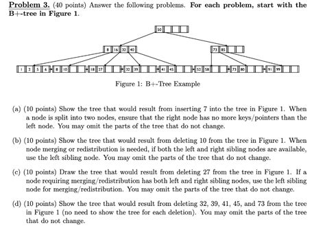 Solved Problem Points Answer The Following Problems Chegg