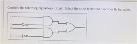 Solved Consider The Following Digital Logic Circuit Select Chegg Com
