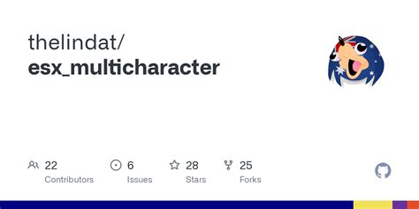 Github Thelindatesxmulticharacter