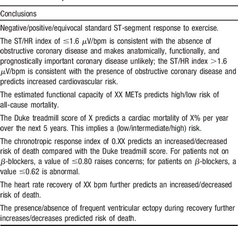 Table 2 From Exercise Electrocardiogram Testing Beyond The St Segment Contemporary Reviews In