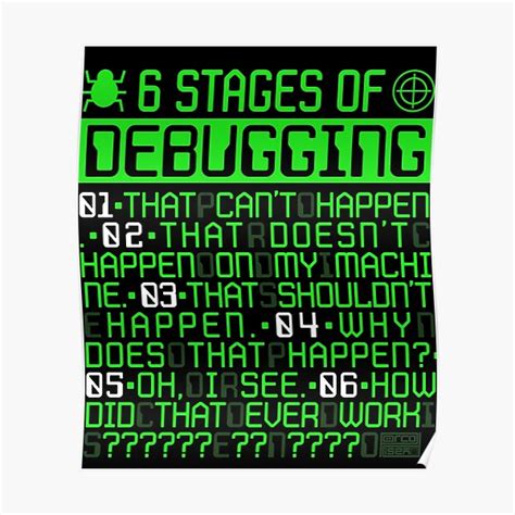 6 Stages Of Debugging It Coding Debugger Programmer Poster For Sale