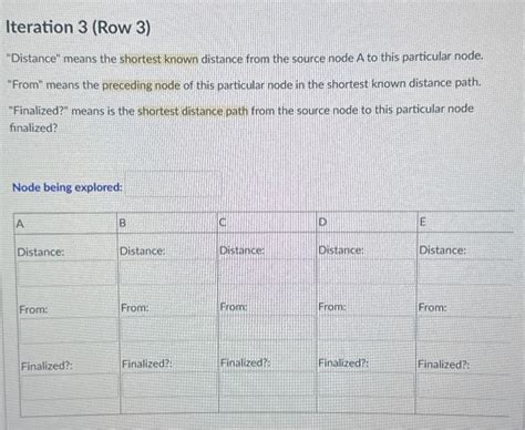 Solved Iterations 1 And 2 Have Already Been Done So Keep