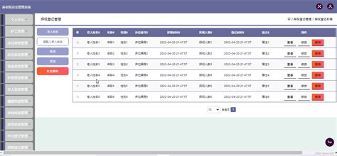 ssm jsp计算机毕业设计养老院安全管理系统e55m0【源码、程序、数据库、部署】 csdn博客