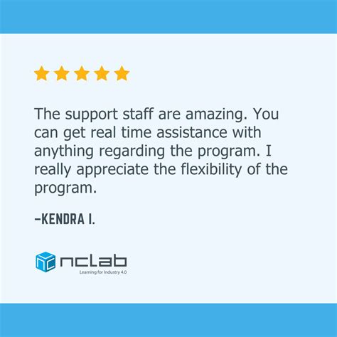 nclab on linkedin career nevada careertraining data analyst python programmer…