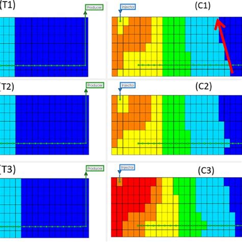 Oxygen Gas Mole Fraction Distribution For Thai Dry T1 Pre Steam