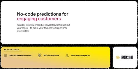 Faraday Ai Powered Predictive Marketing Faraday Ai Powered Predictive Marketing